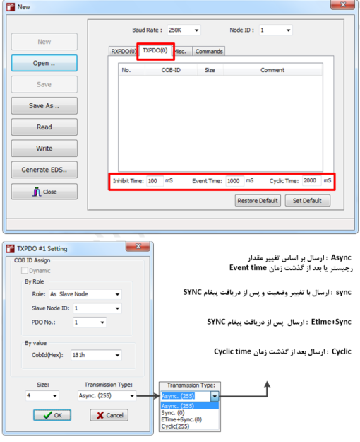 معرفی پروتکل ارتباطی CAN open و راه اندازی ماژول FATEK FBs-CBCAN - درنا صنعت مهر